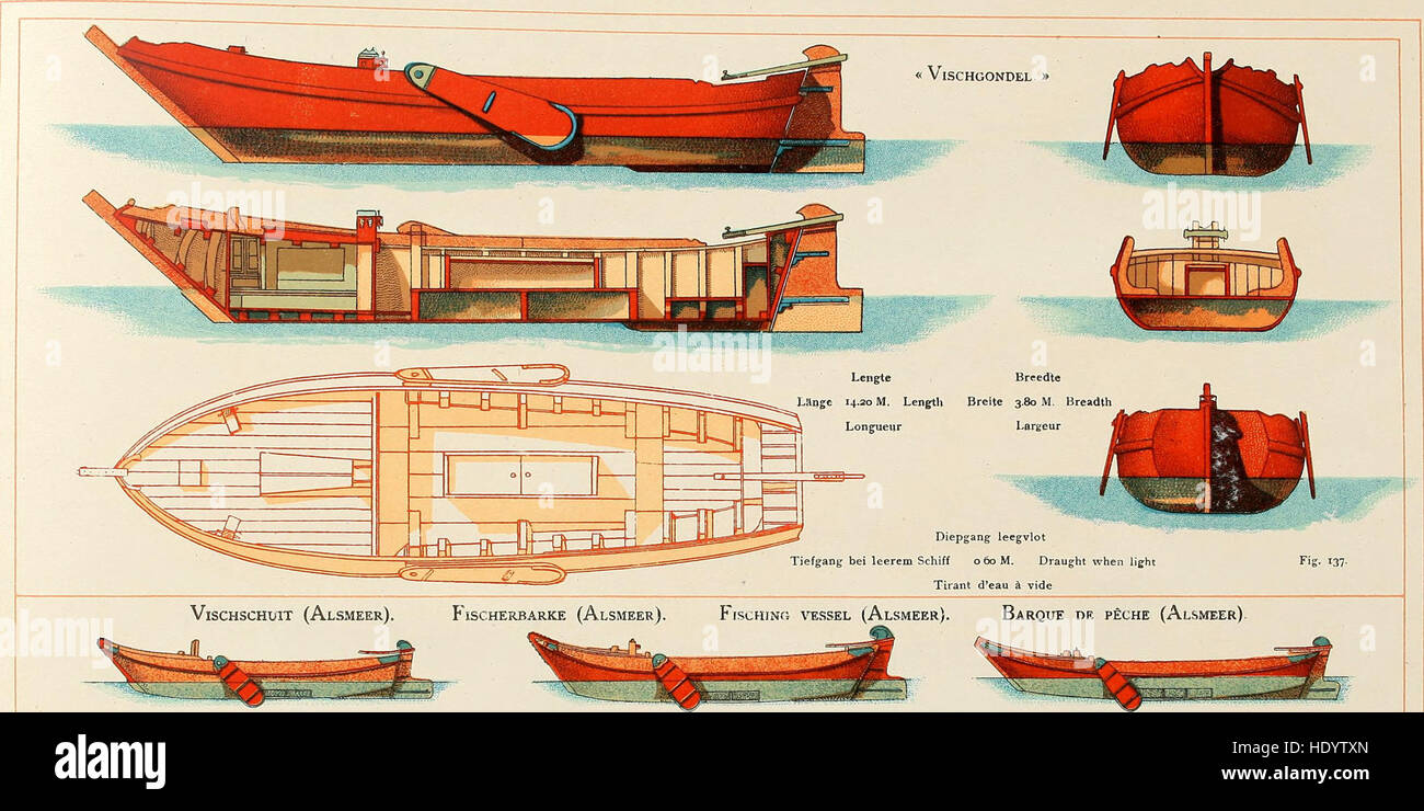 *Shipbuilding from Its Beginnings* (1913) chronicles the evolution of ...