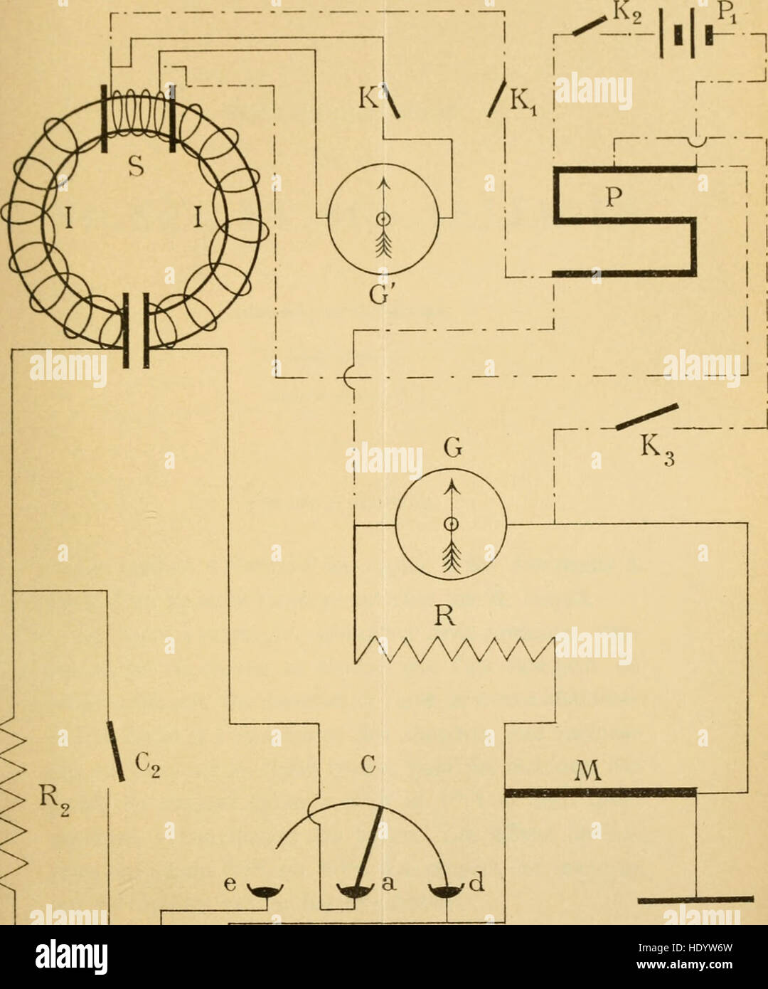 A scientific journal published between 1846 and 1947, *Archives des ...