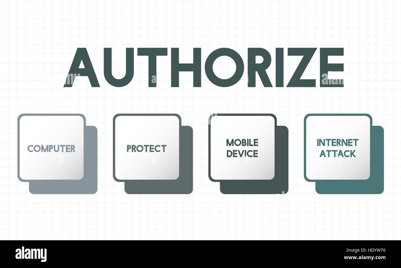Authorization Permission Network Security System Concept Stock Photo ...