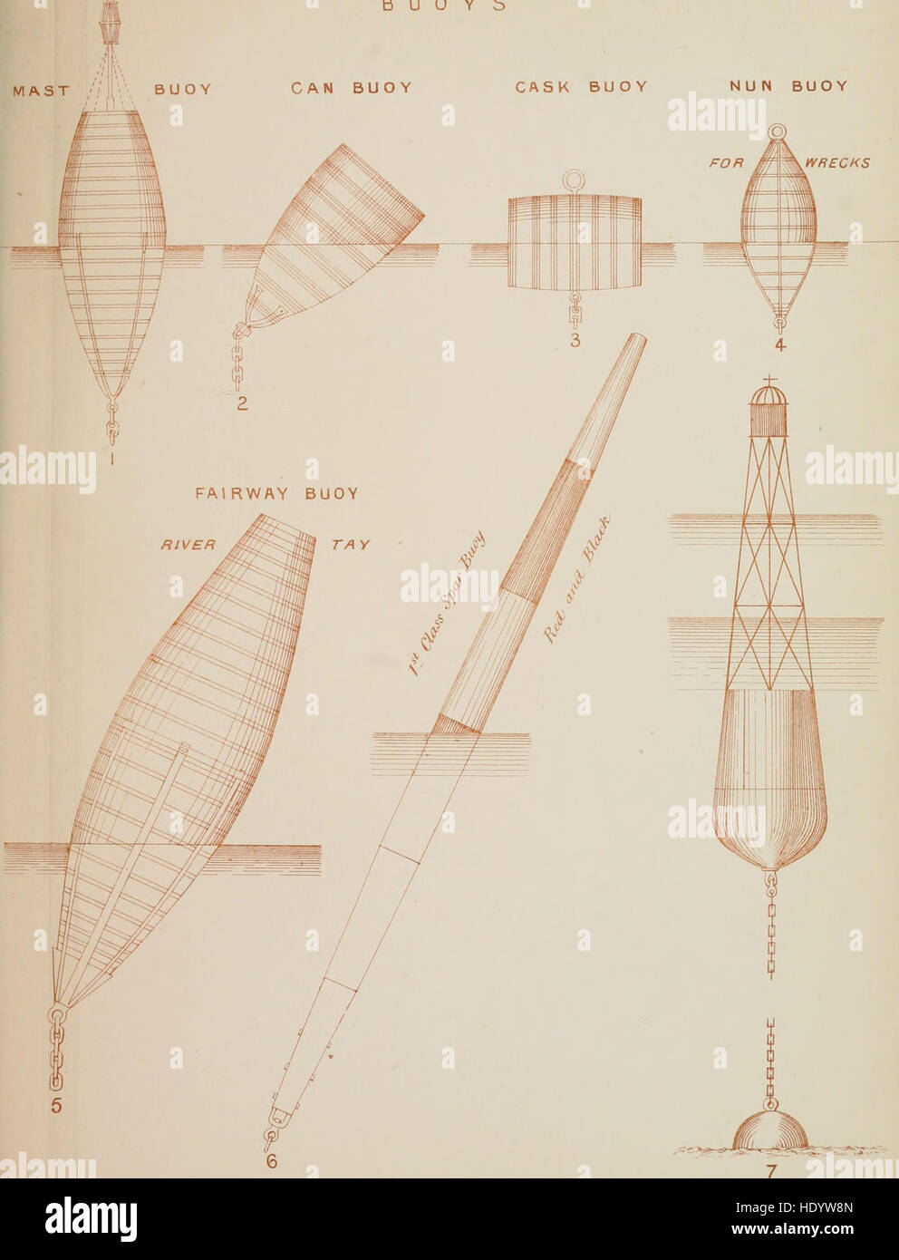 This 1881 work details the methods of lighthouse construction and ...