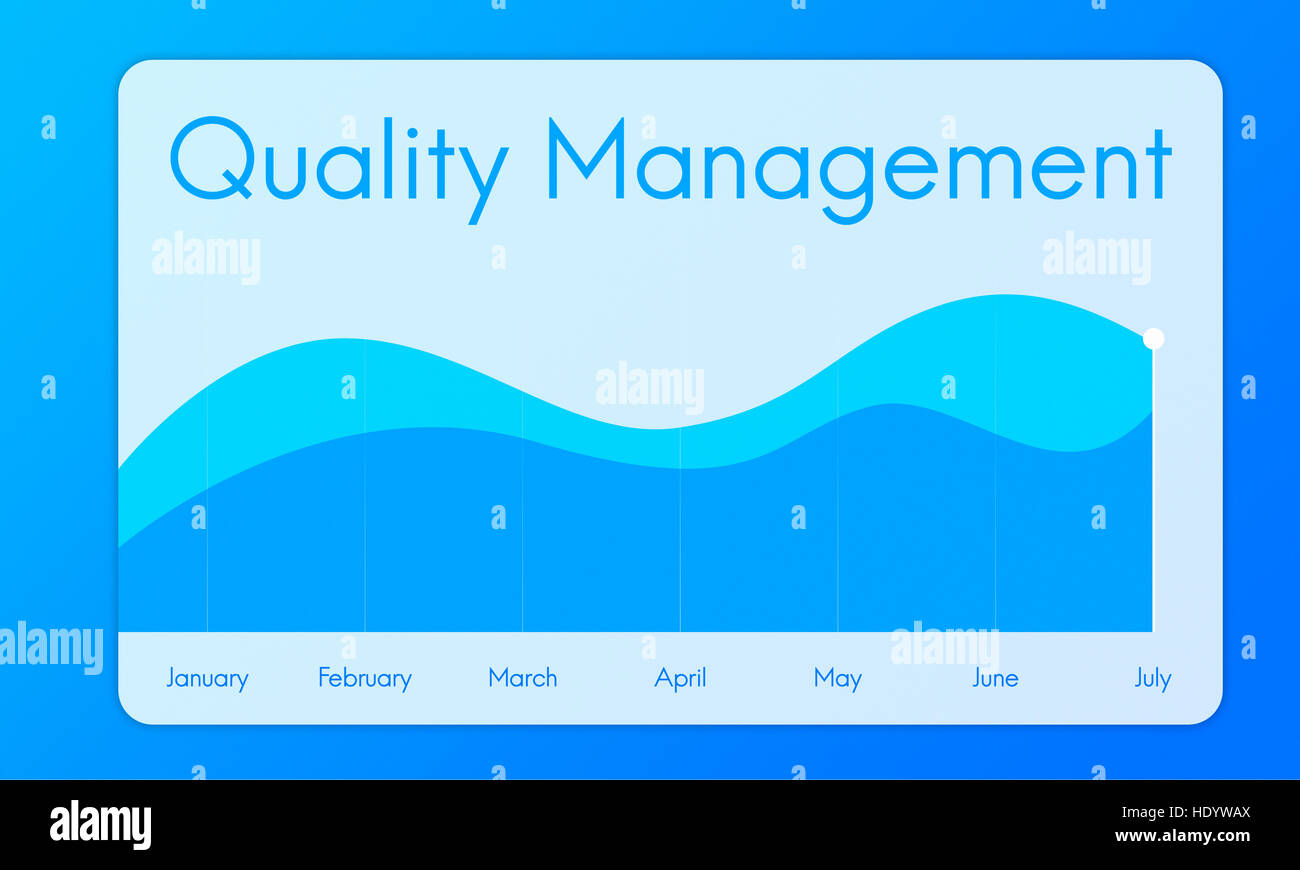 Quality Assurance Guarantee Warranty Trustworthy Concept Stock Photo ...