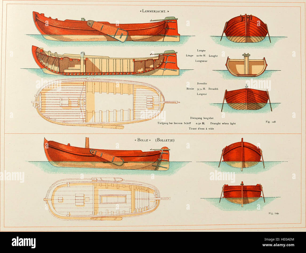 *Shipbuilding from Its Beginnings* (1913) traces the evolution of ...