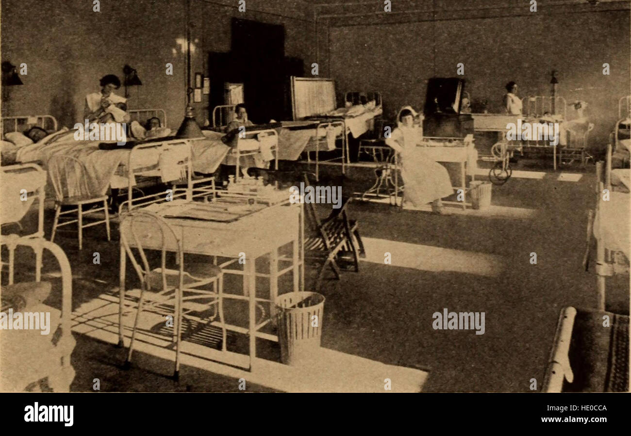 The 1910 annual report of the New York Nursery and Child's Hospital ...