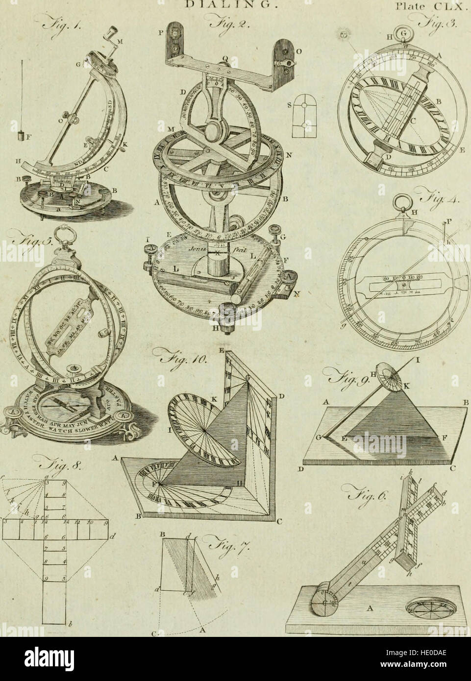 The *Encyclopædia Britannica* (1771) is an early edition of the famous ...