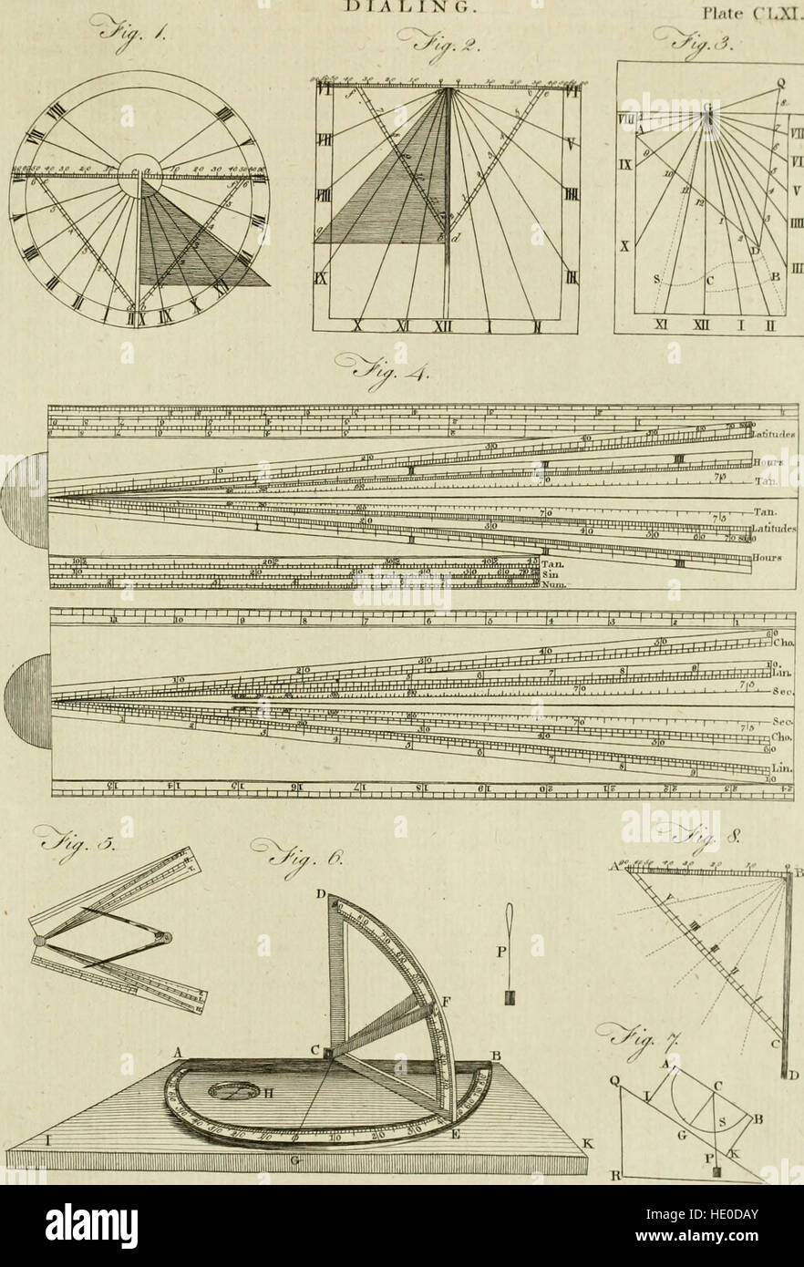 *Encyclopædia Britannica* is a comprehensive reference work covering a ...
