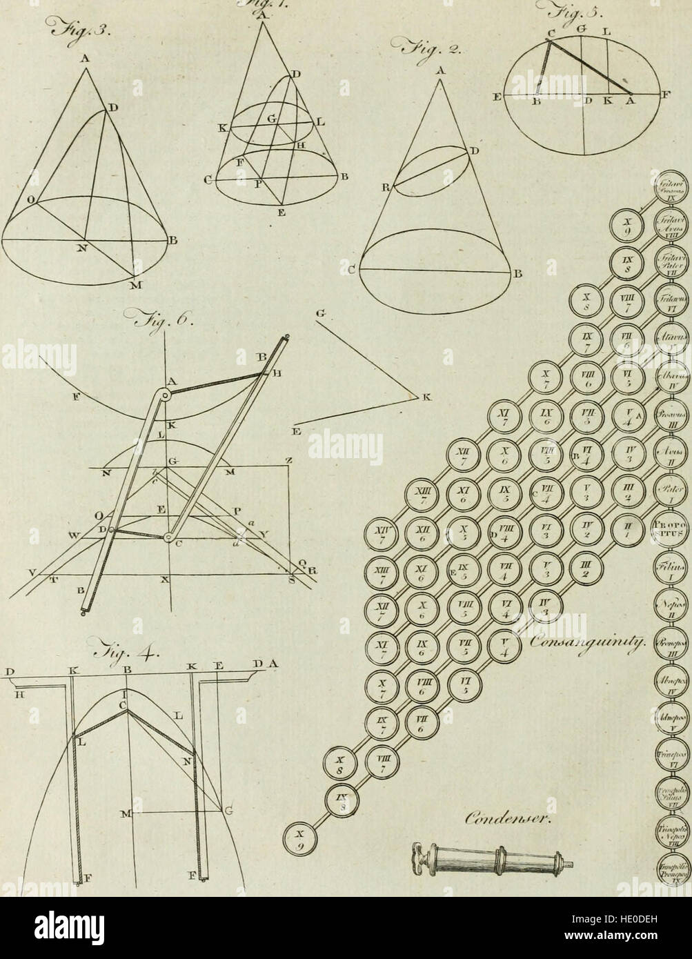 This entry from the Encyclopædia Britannica provides a detailed and ...