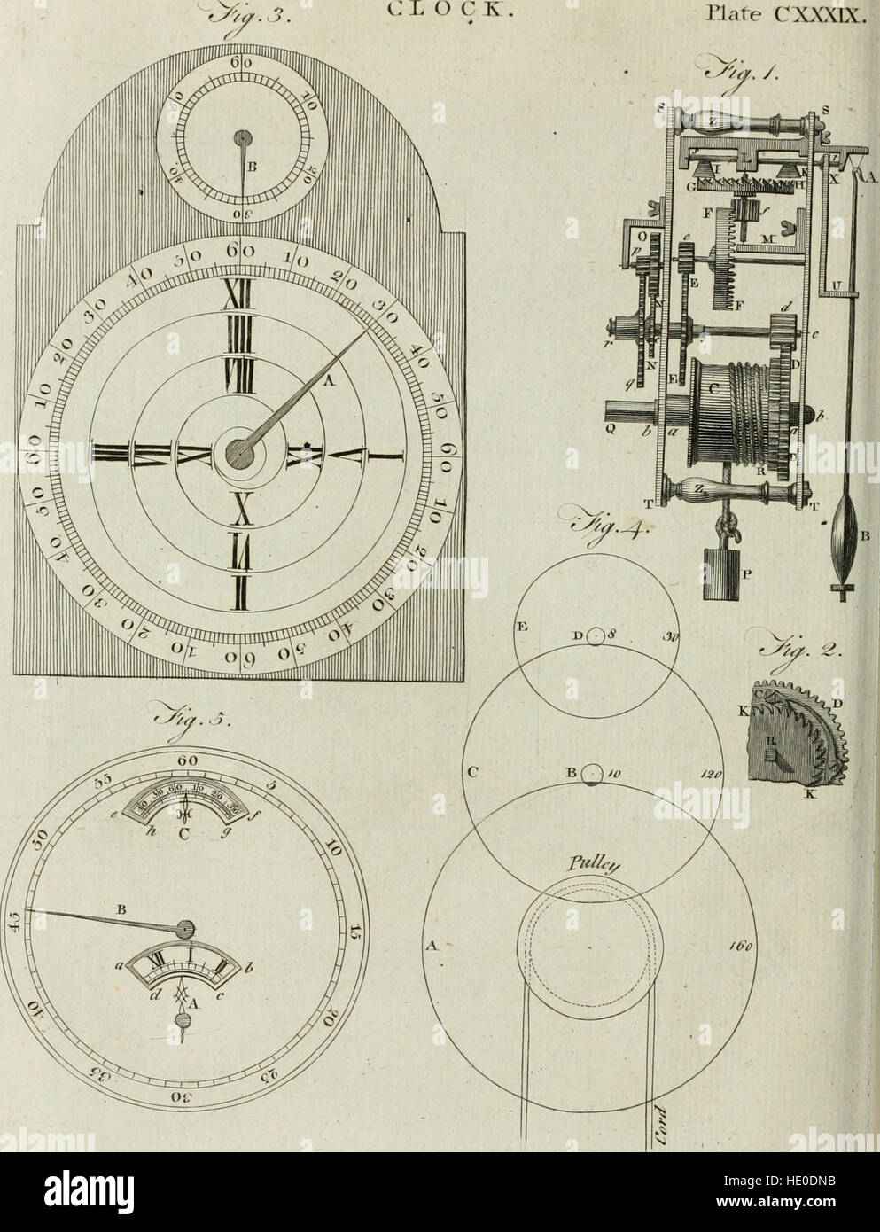 The 'Encyclopædia Britannica' is an extensive reference work first ...