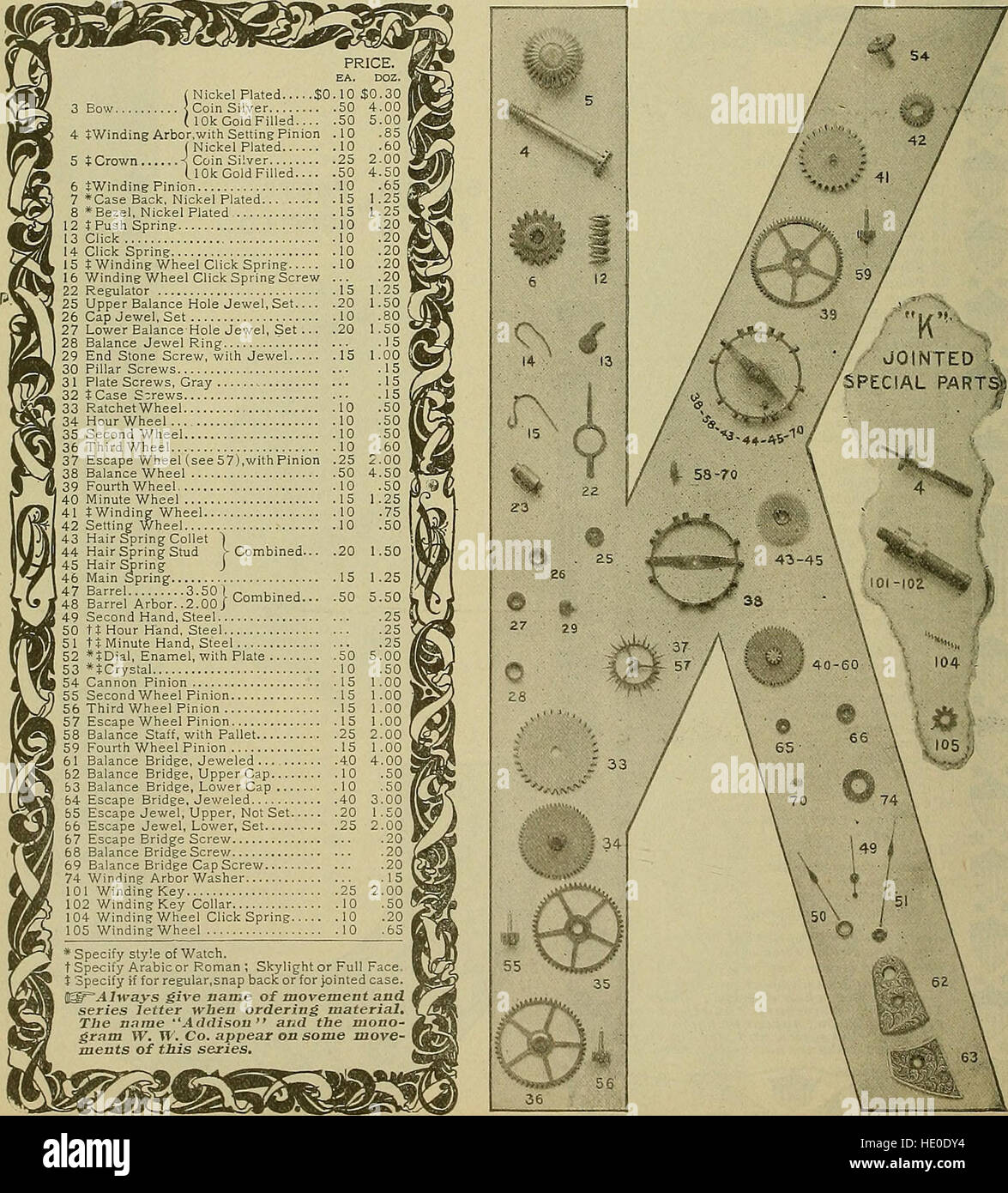 This 1899 catalogue provides a comprehensive list of tools, supplies ...