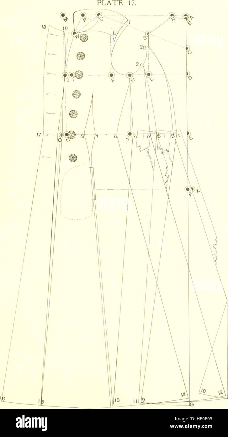 Proportions system hi-res stock photography and images - Alamy