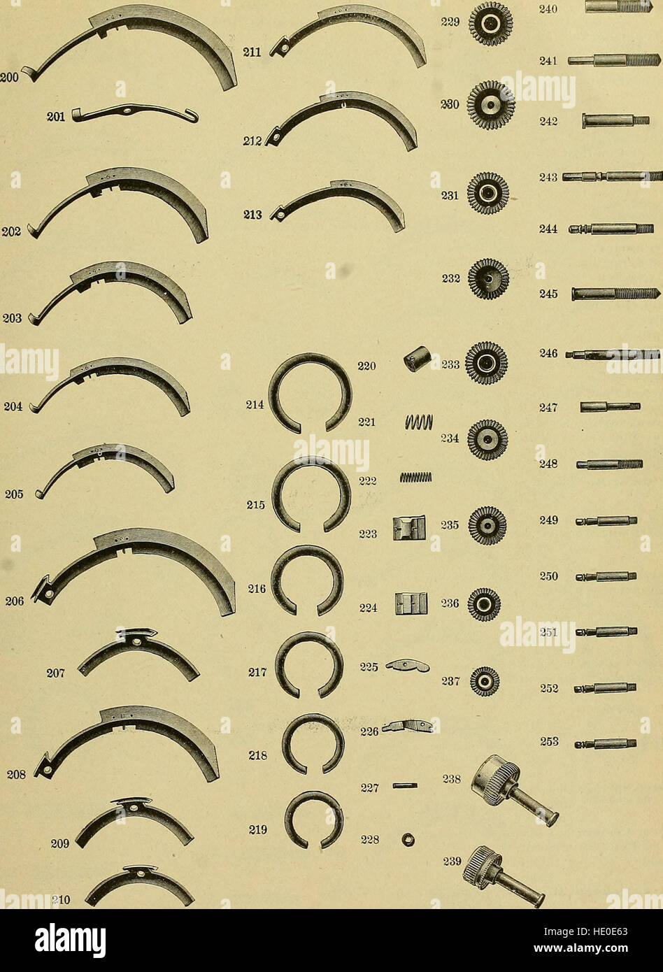 This 1899 catalogue presents a comprehensive list of tools, supplies ...