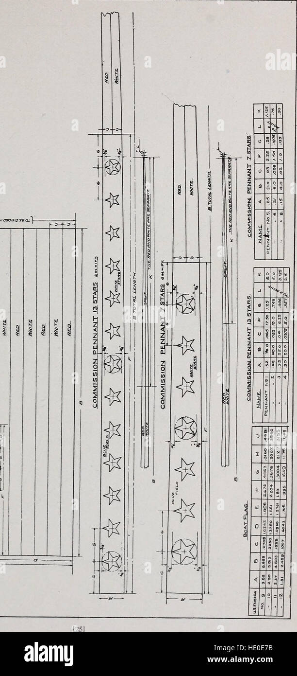 A historical account exploring the development and symbolism of the ...