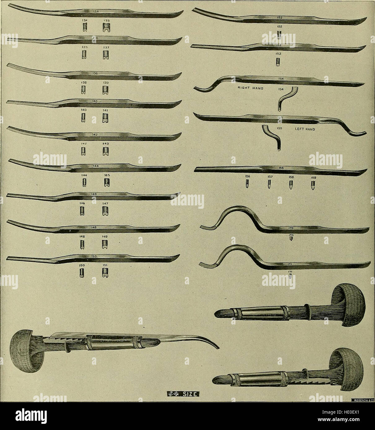 This 1899 catalogue lists supplies and tools essential for watchmakers ...