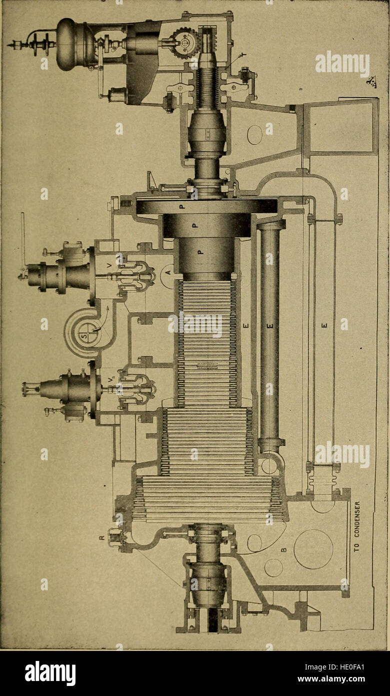 This 1909 publication explains the principles and mechanics of steam ...