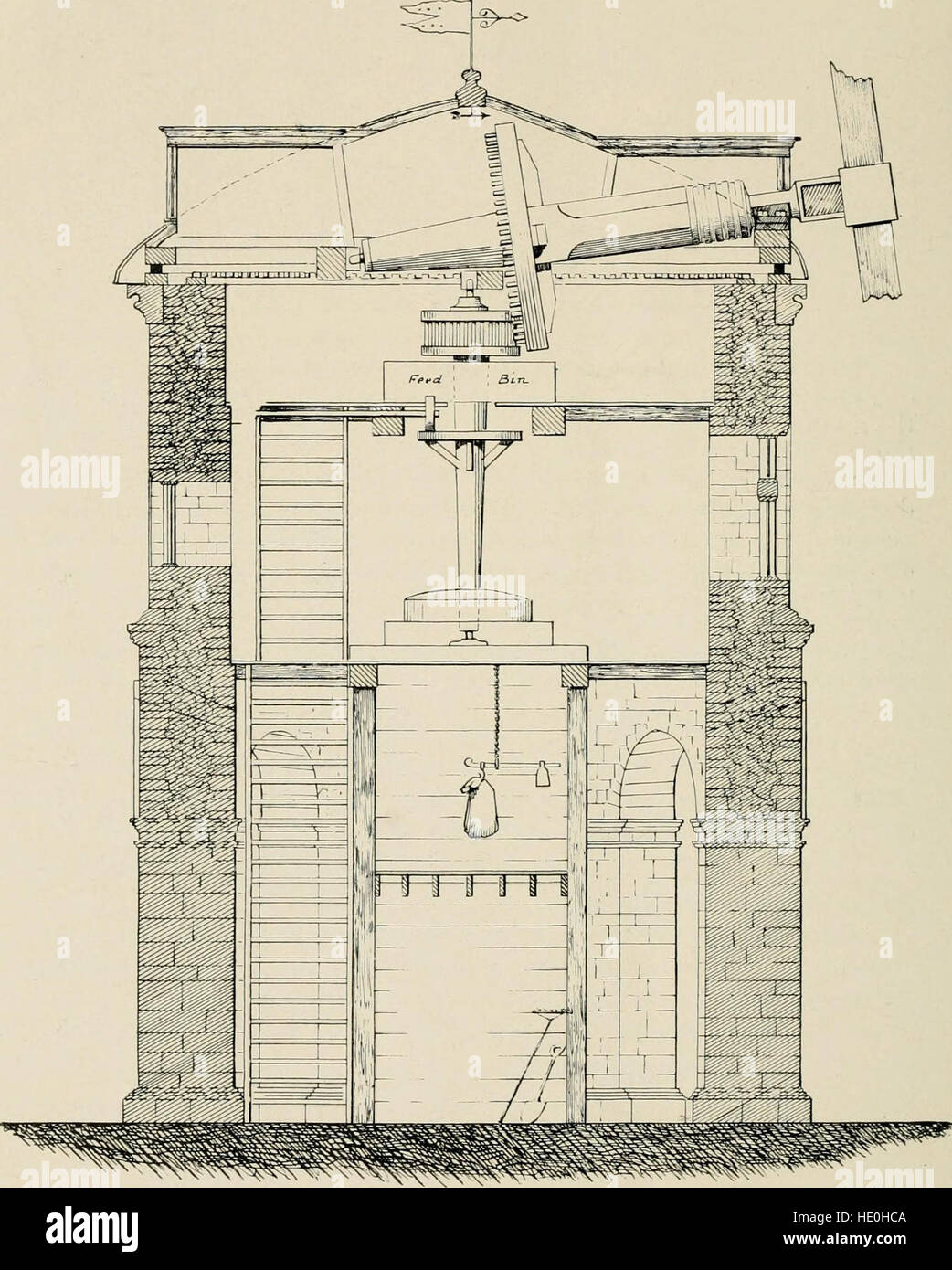 *More Light on the Old Mill at Newport* (1900) offers historical ...