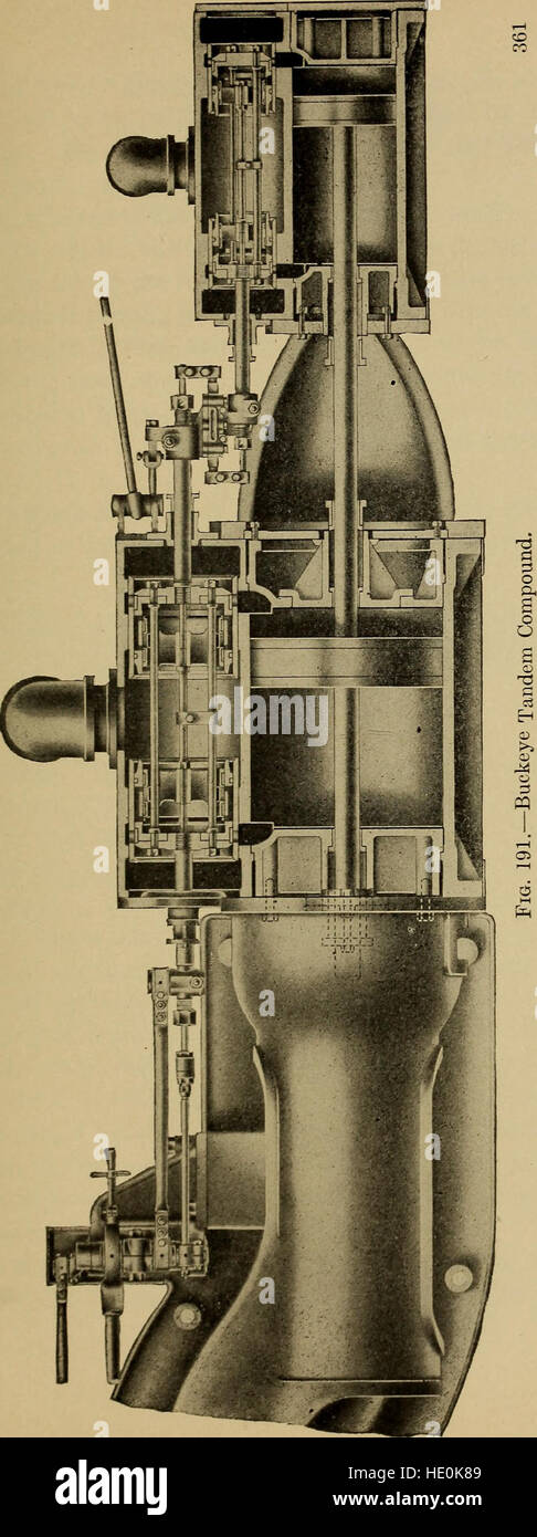 This 1909 work covers the development and mechanics of steam engines ...