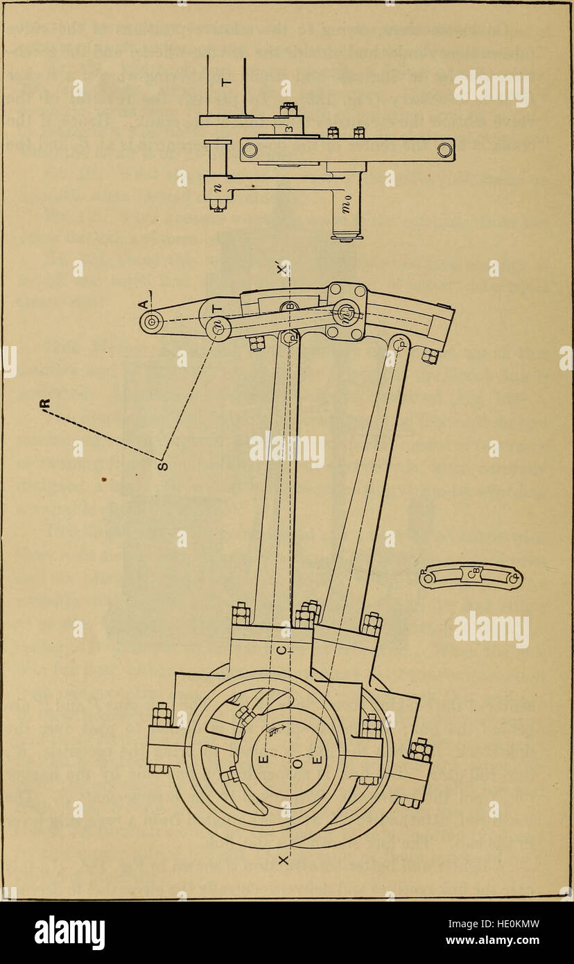 The steam-engine and other heat-motors (1909 Stock Photo - Alamy
