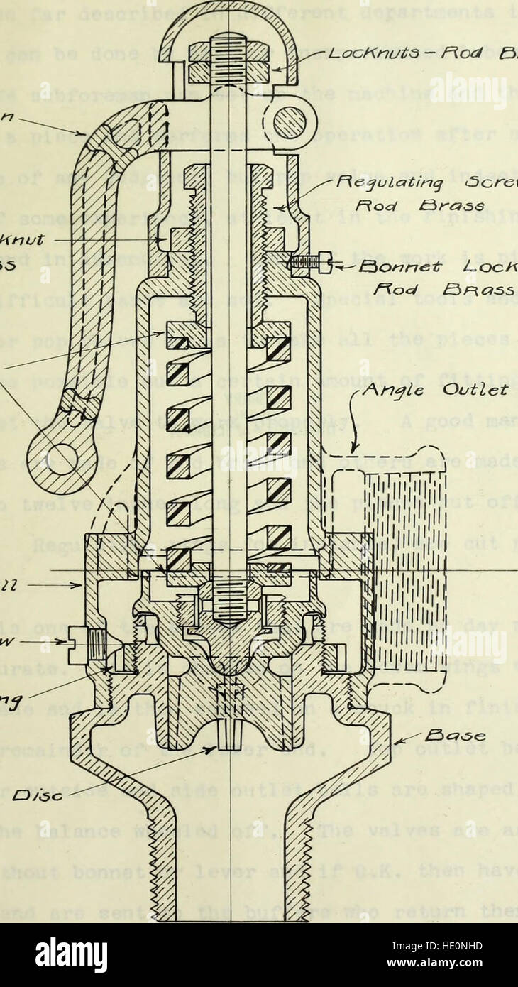 This work provides an overview of the manufacturing techniques used in ...