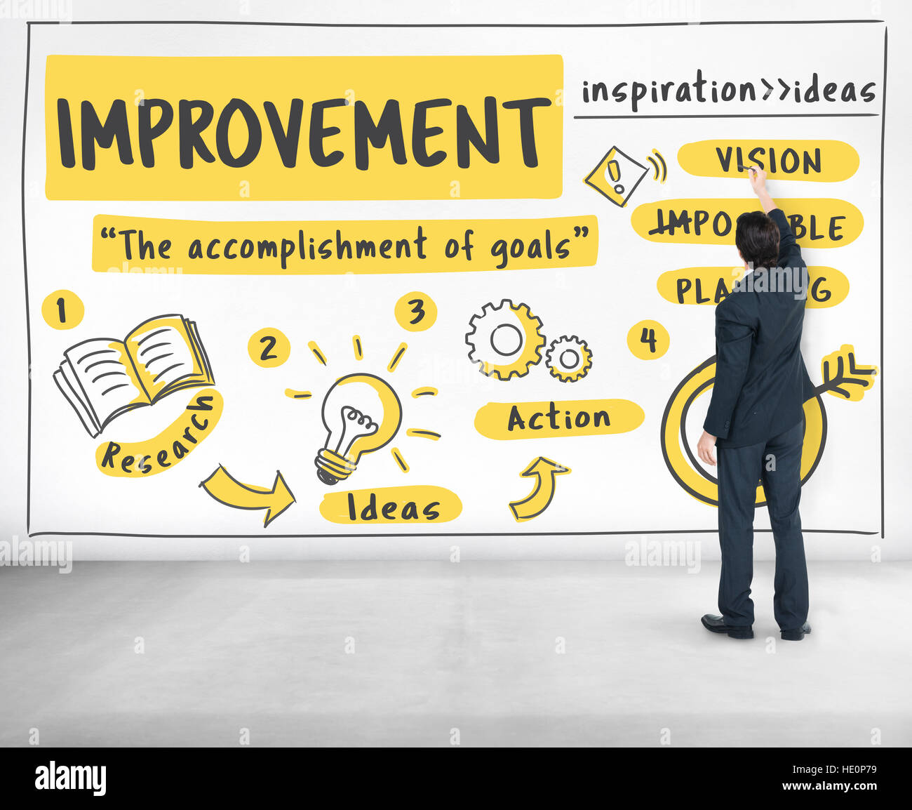 Development Achievement Improvement Success Concept Stock Photo - Alamy