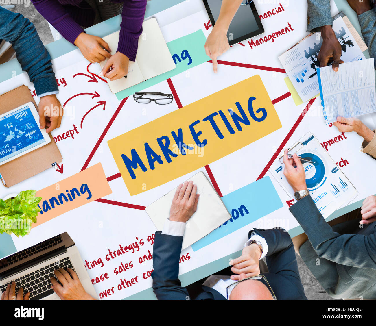 Marketing Branding Planning Vision Goals Concept Stock Photo - Alamy