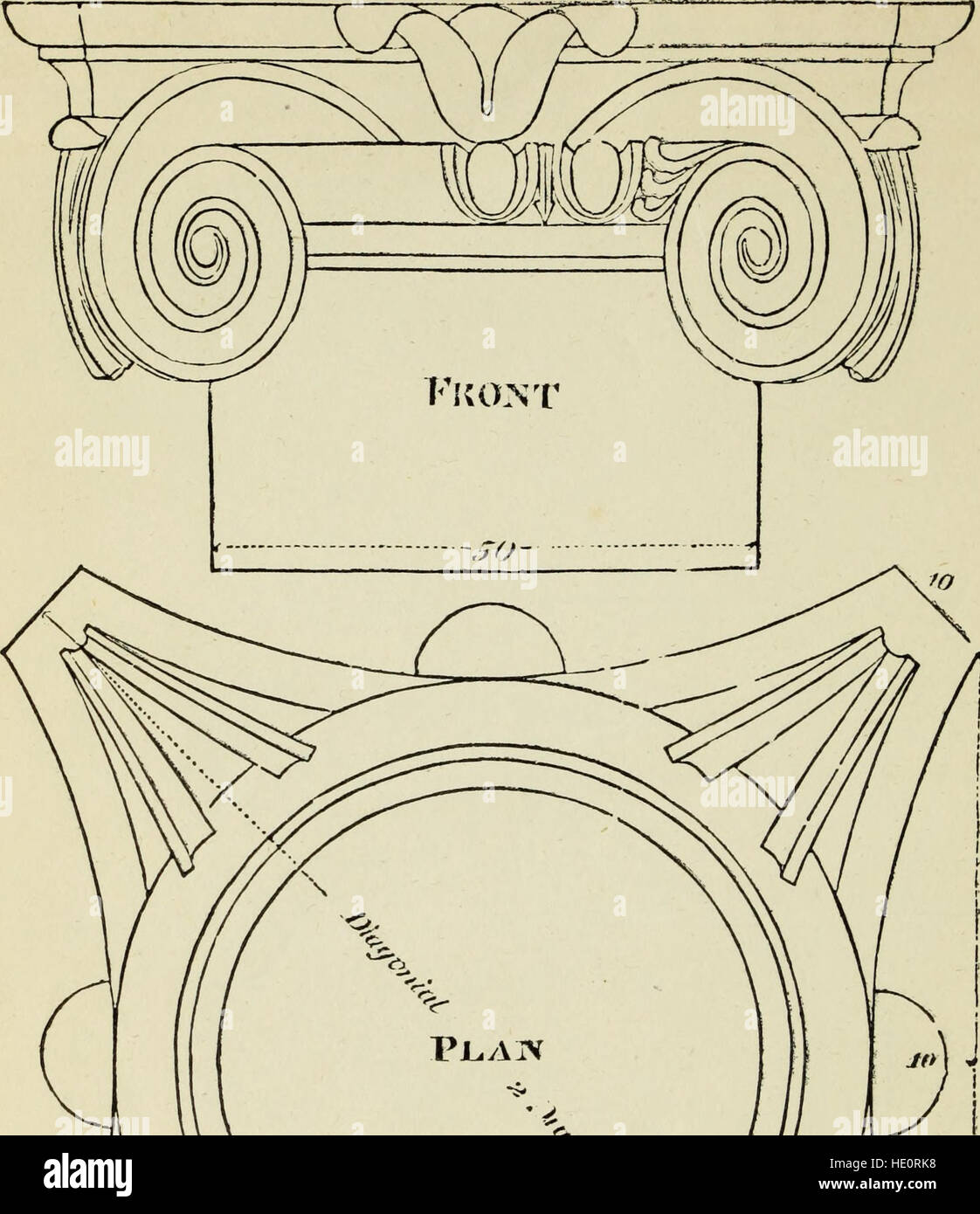 Classical orders drawing hi-res stock photography and images - Alamy