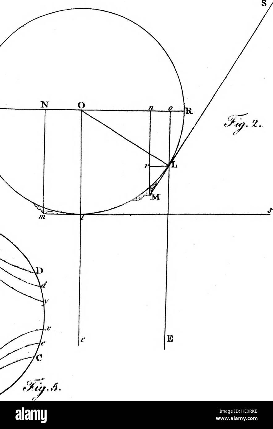 This work presents the astronomical observations made by Mr. Herschel ...