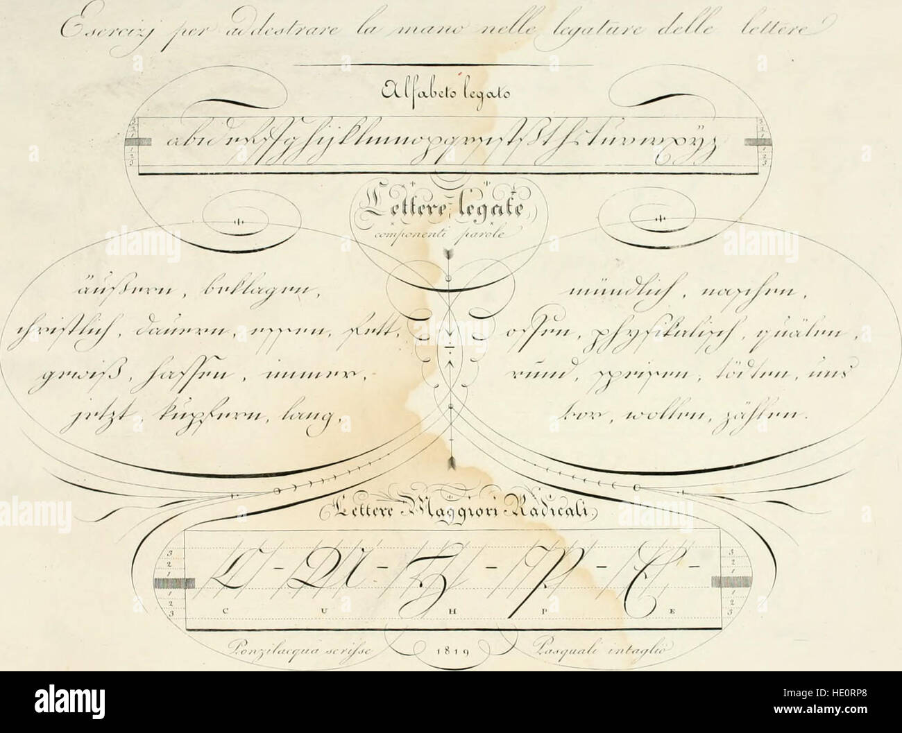 *Calligrafia tedesca* (German calligraphy) is a guide demonstrating ...