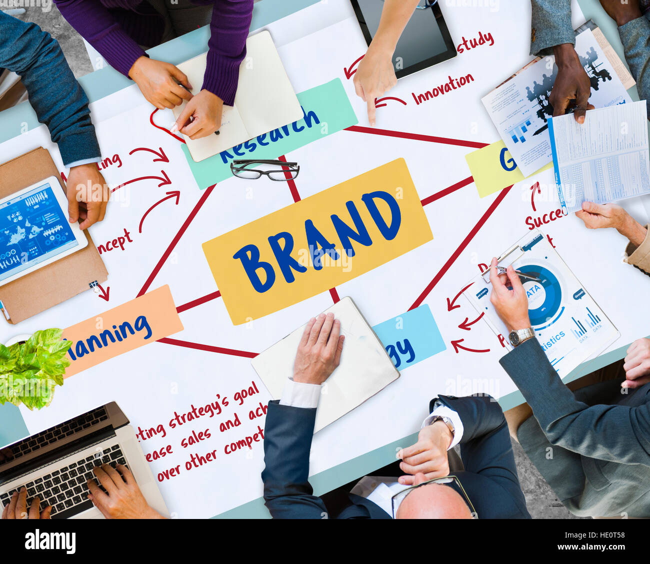 Brand Marketing Planning Strategy Concept Stock Photo - Alamy