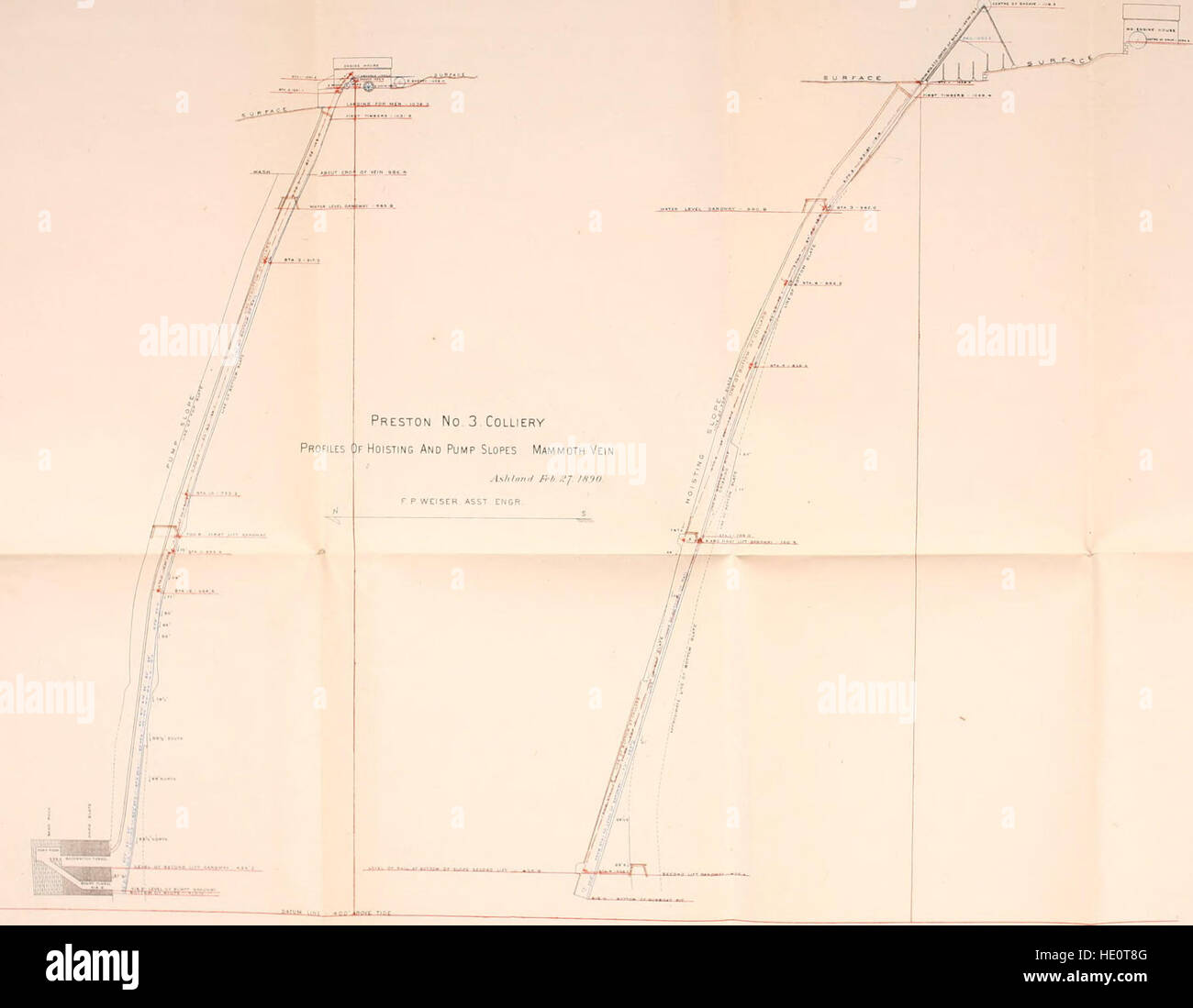 This 1889 report presents findings from Pennsylvania’s mine inspectors ...