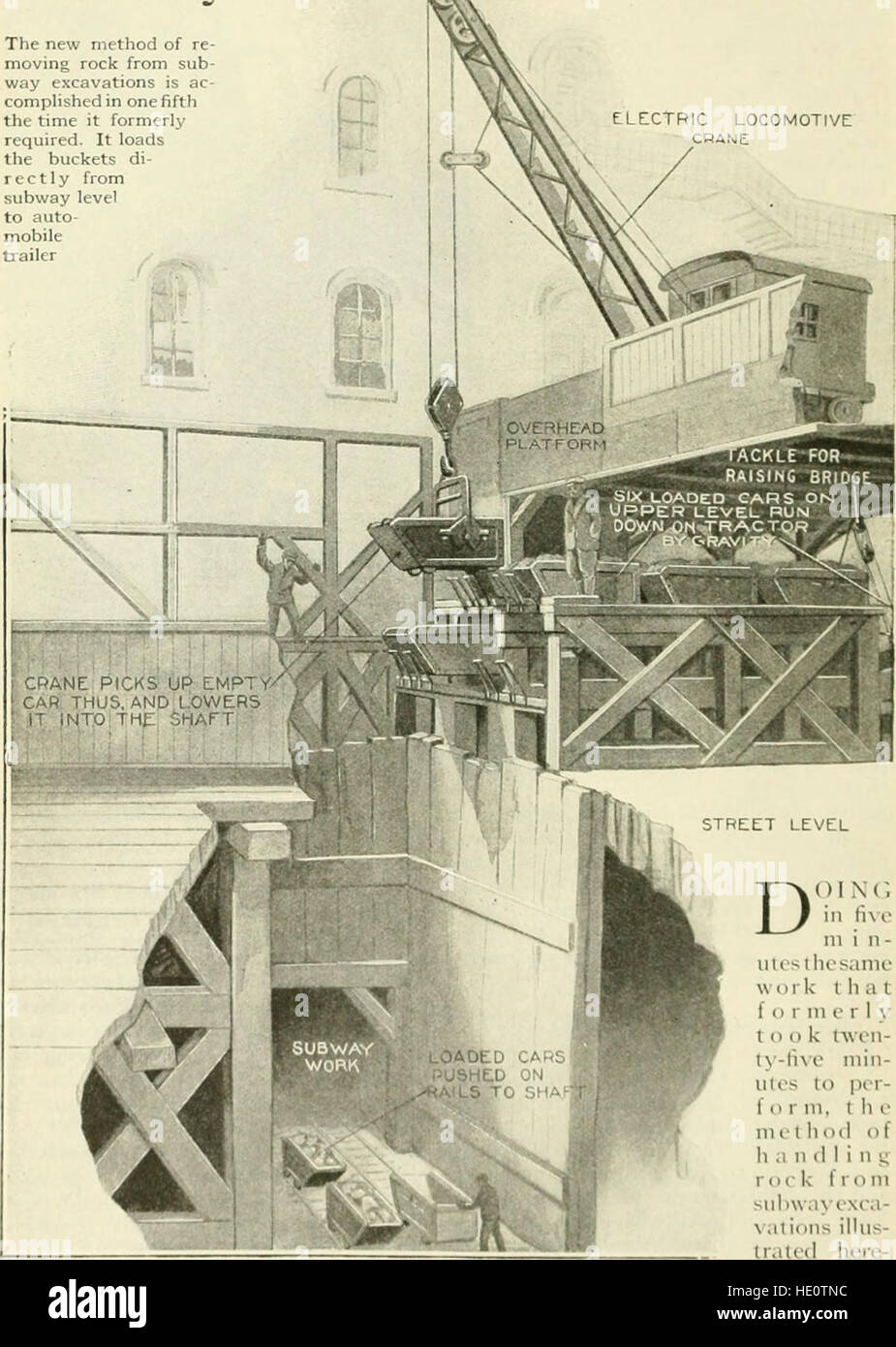 Popular science monthly (1872 Stock Photo - Alamy