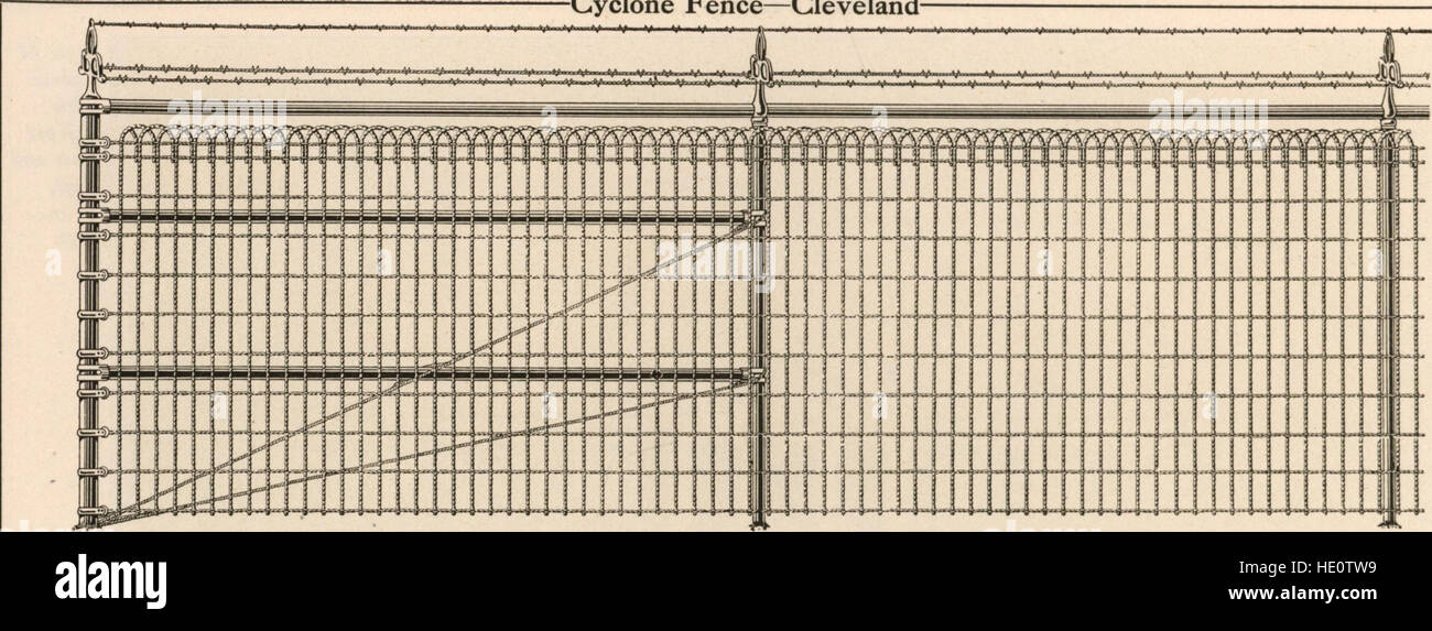 'Cyclone Ornamental Fence and Gates' Catalog No. 7 (1910) showcases ...