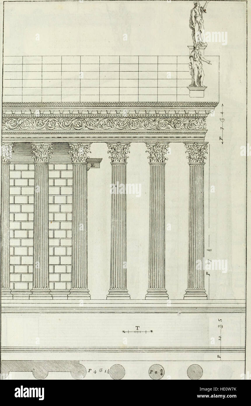 Andrea Palladio's 'I Quattro Libri dell'Architettura' outlines key ...