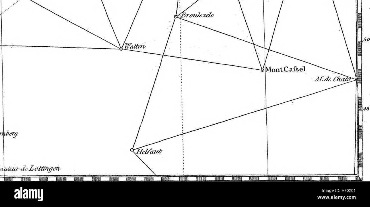 Major general william roy hi-res stock photography and images - Alamy