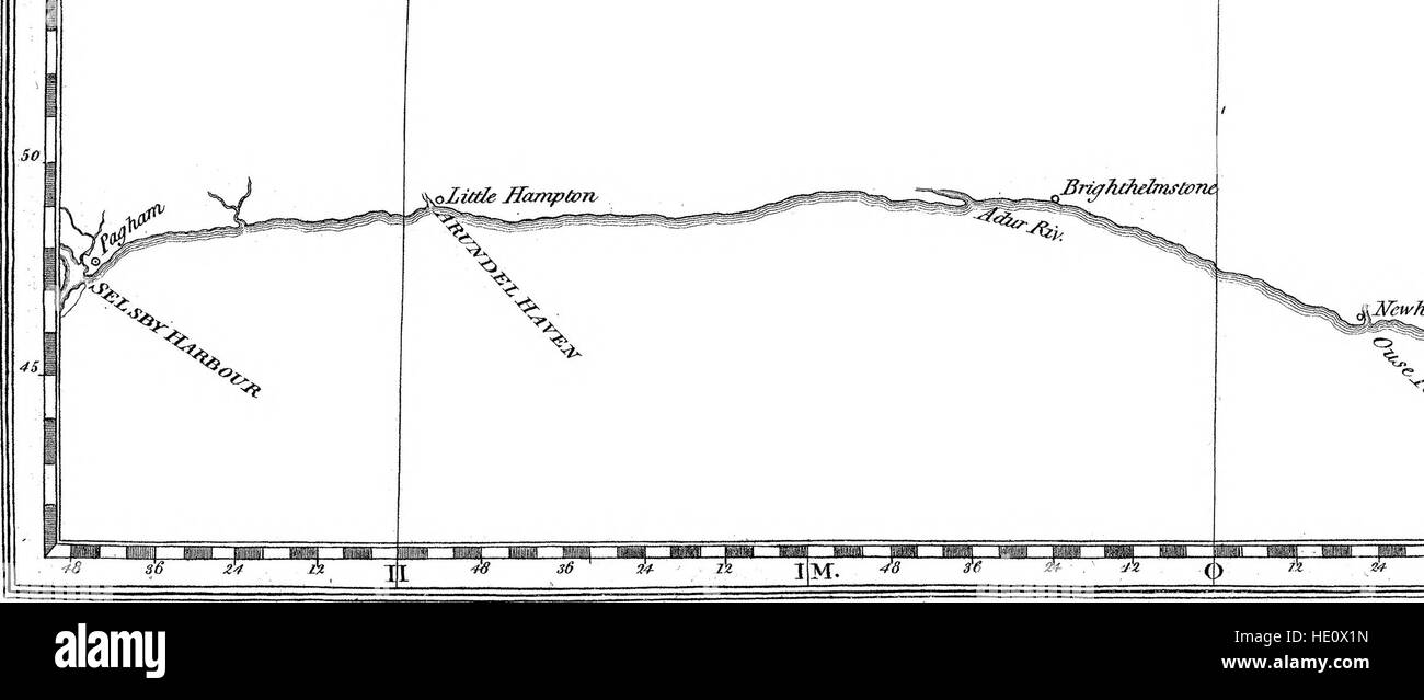 Relative positioning hi-res stock photography and images - Alamy