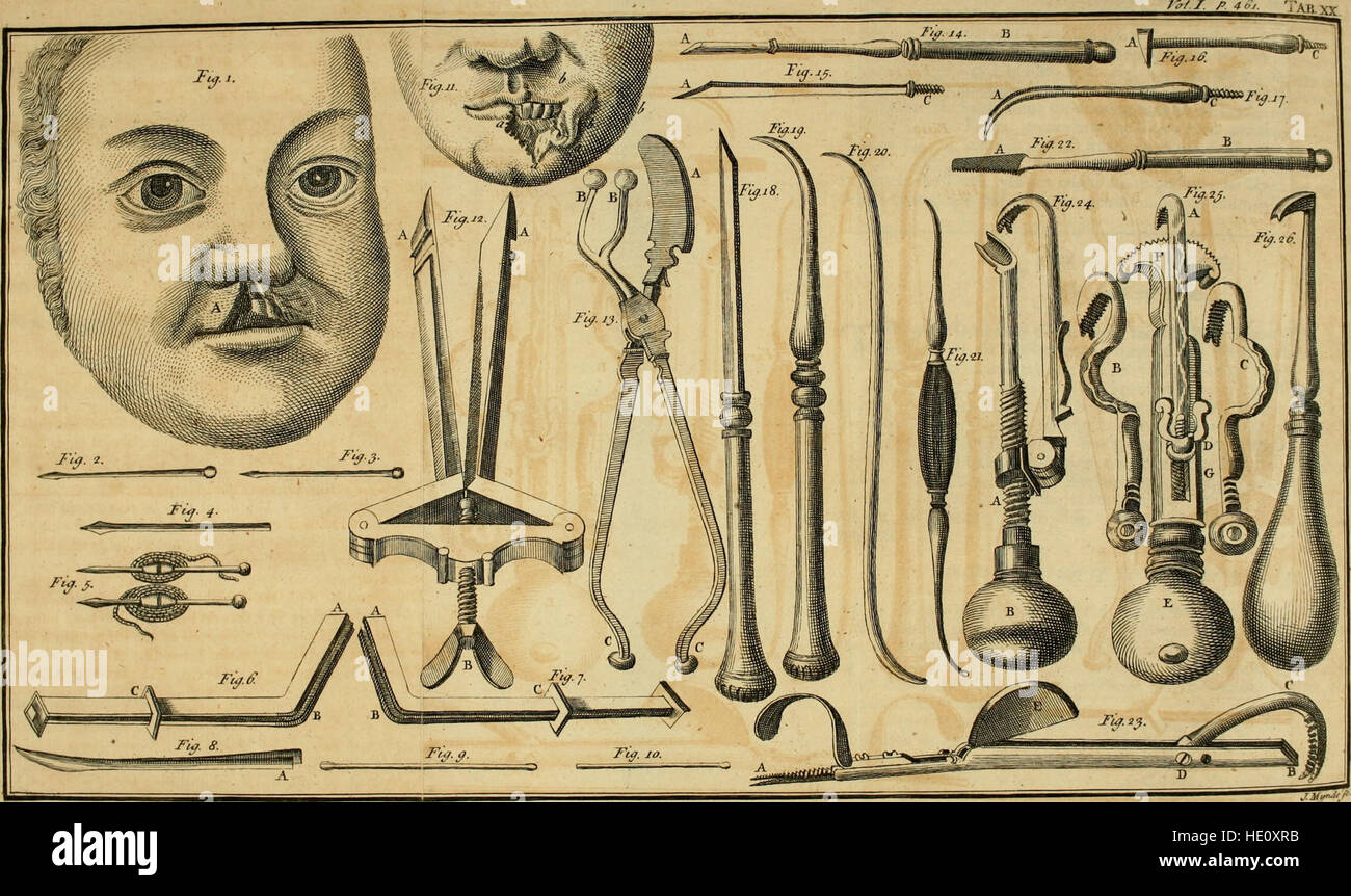 Comprehensive guide surgery in hi-res stock photography and images - Alamy