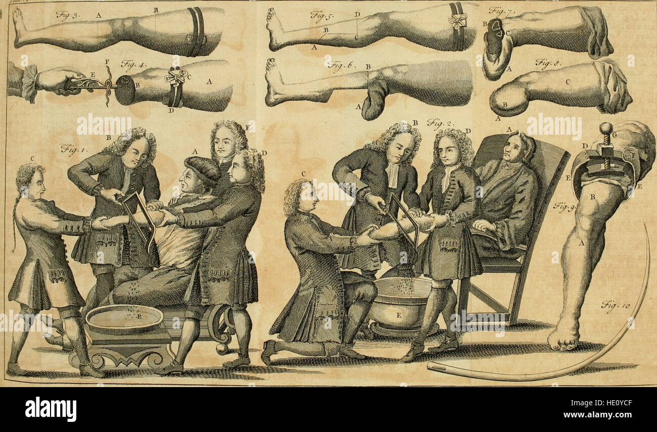 This comprehensive surgical guide details the treatment of wounds ...