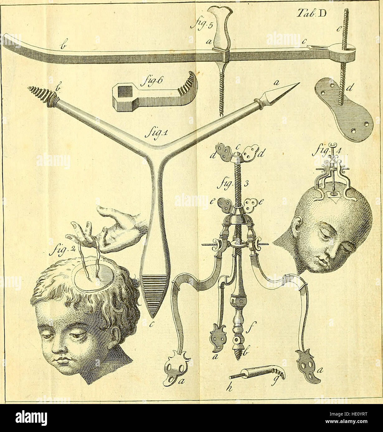 This text outlines the fundamental principles of surgery, covering the ...