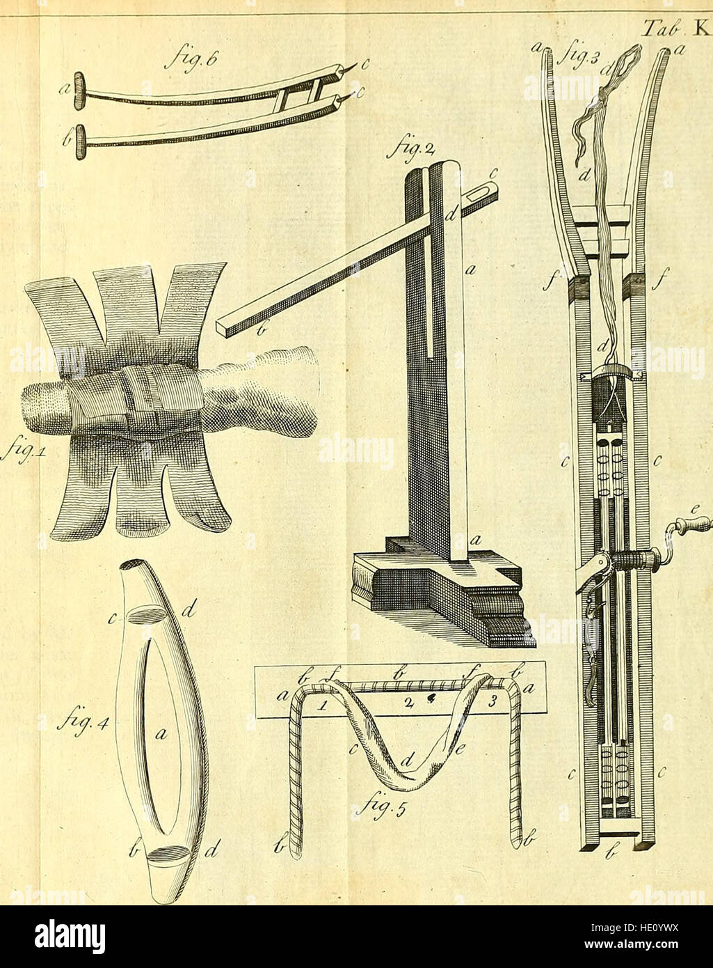 'The Elements of Surgery' discusses the essential principles of surgery ...