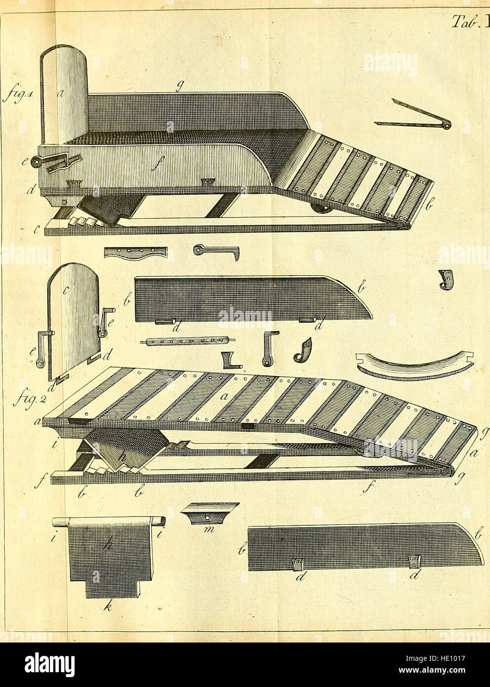 A textbook outlining the fundamental principles of surgery, including ...