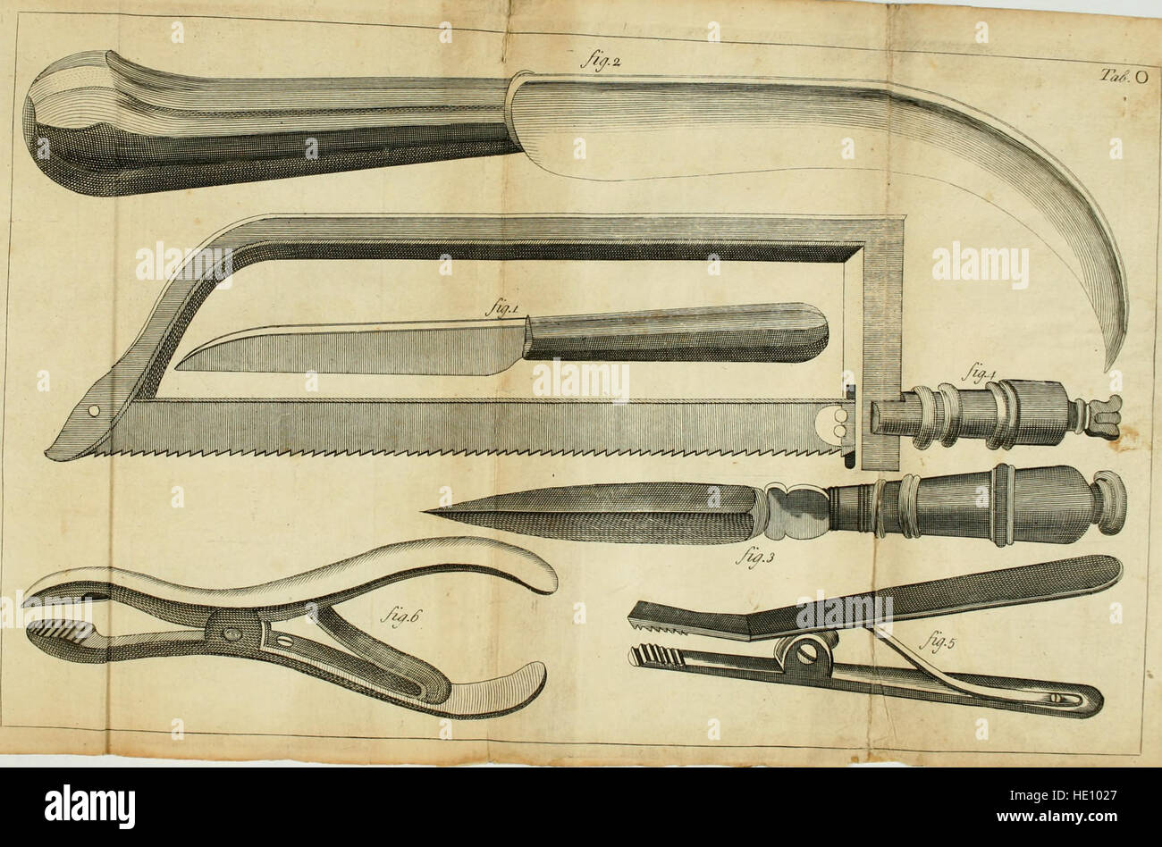 'The Elements of Surgery' outlines the key principles of surgery ...