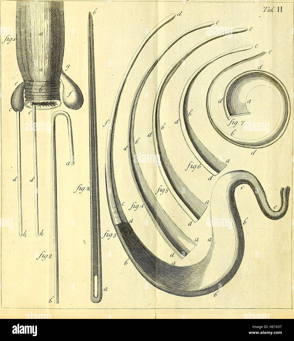 *The Elements of Surgery* outlines the fundamental principles of ...