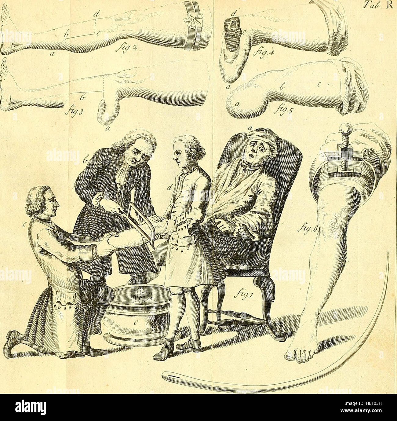 *The Elements of Surgery* provides a comprehensive guide to surgical ...