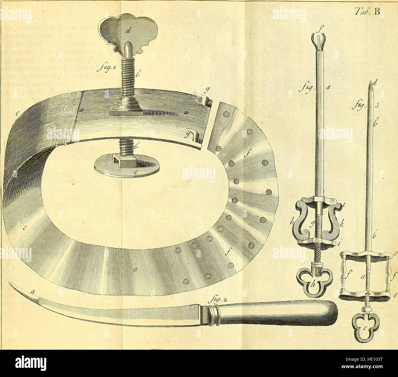 Principles of surgery hi-res stock photography and images - Alamy
