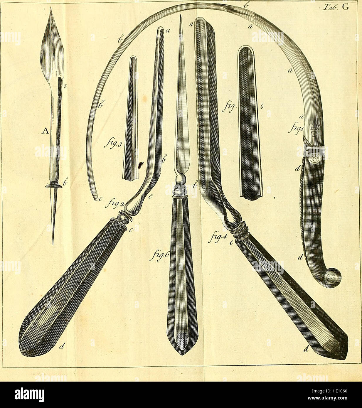 Principles of surgery hi-res stock photography and images - Alamy