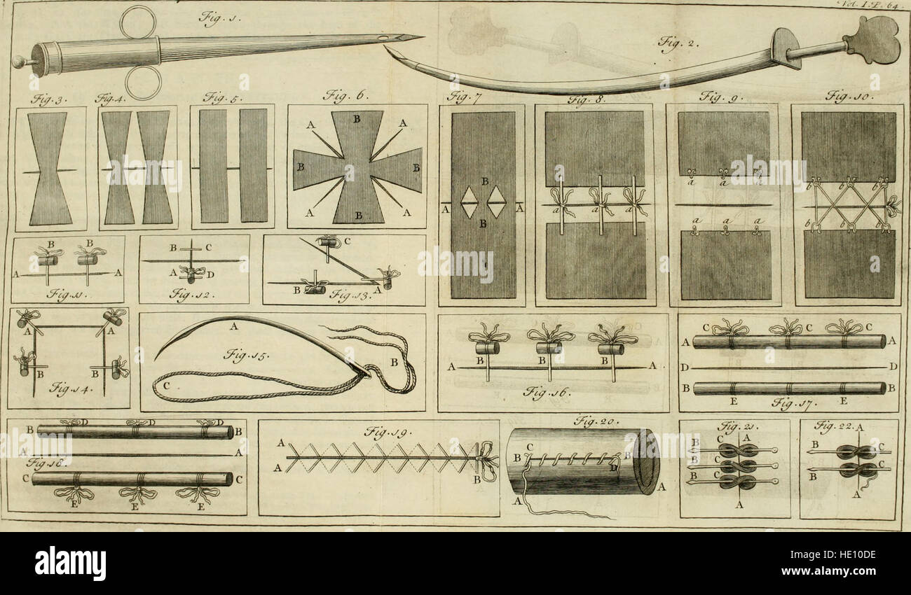 This comprehensive surgery guide outlines surgical practices for ...