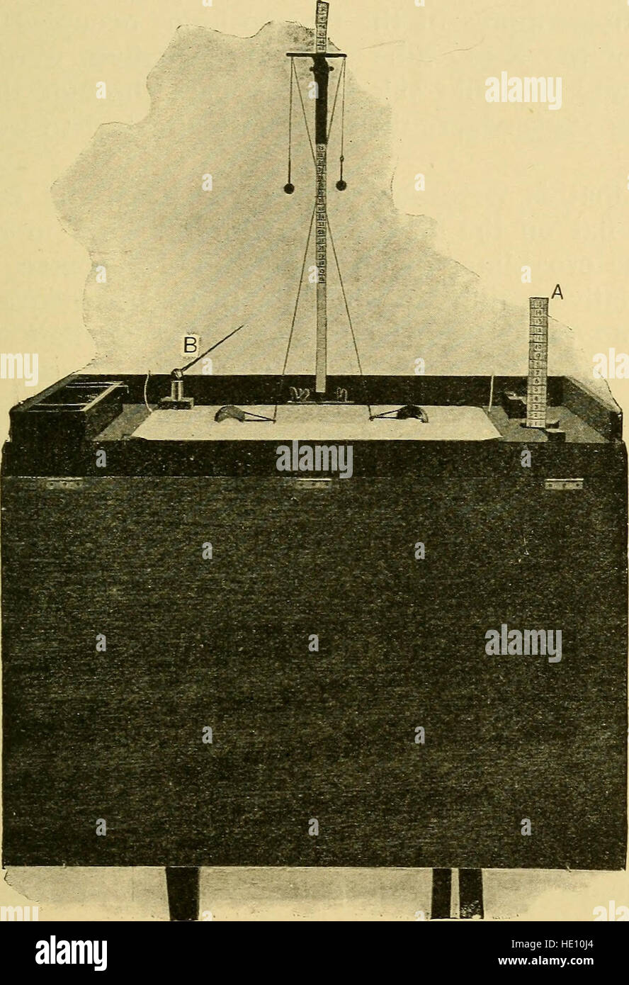 *Wounds in War* (1910) provides a detailed study of the mechanisms ...