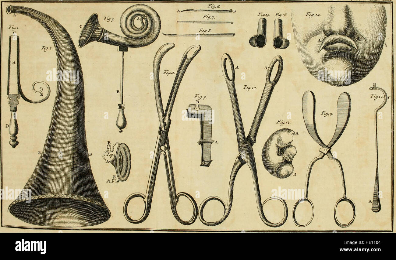 *A General System of Surgery* (n.d.) outlines surgical practices and ...