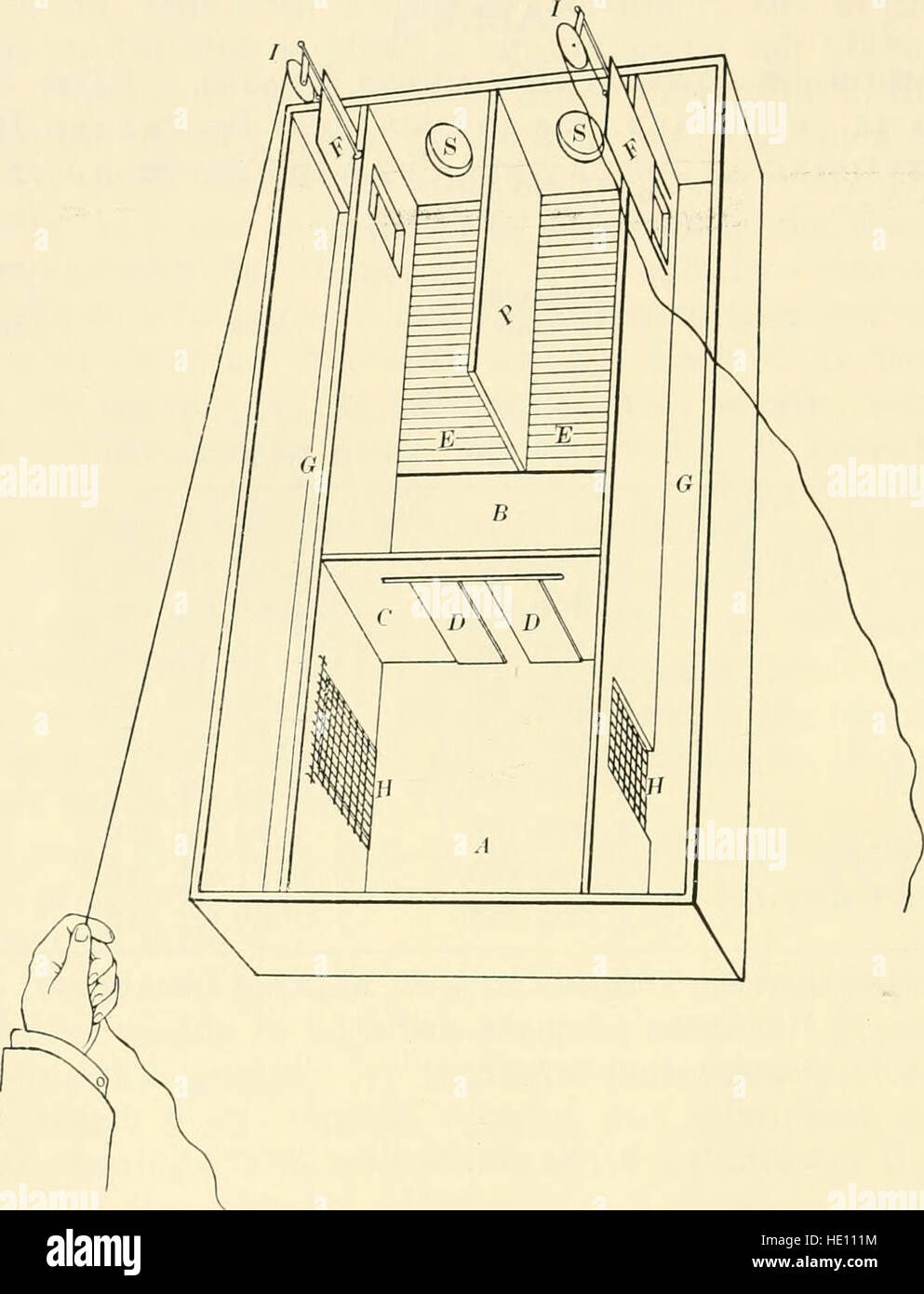 Behavior Monographs (1911-1912) is a collection of detailed studies on ...
