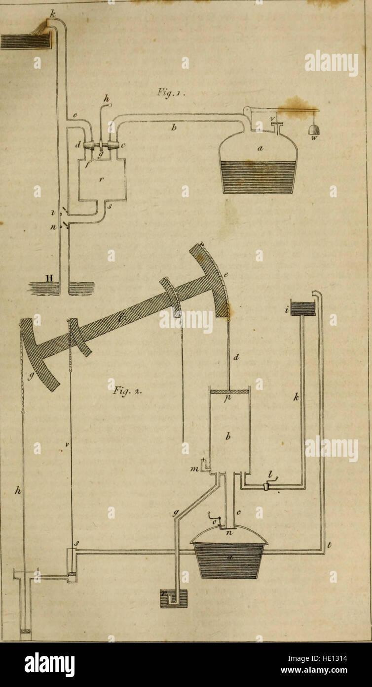 This 1814 manual provides detailed instructions and guidelines for ...