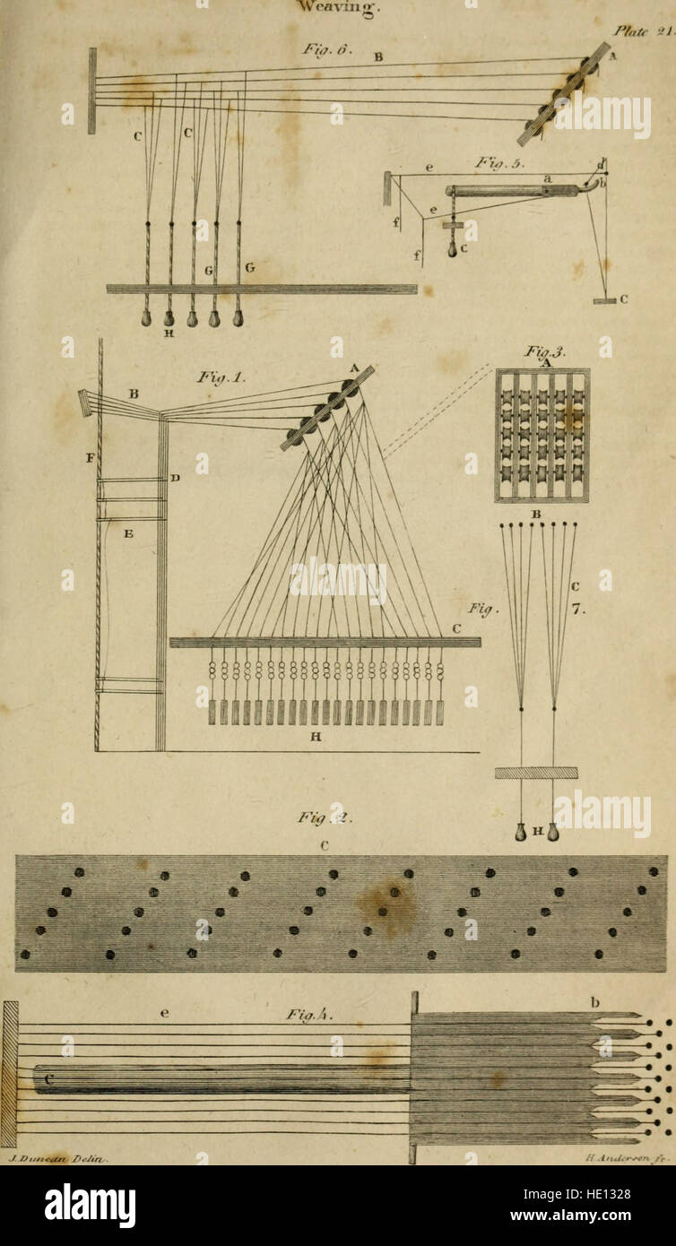 This 1814 manual offers guidance to aspiring artists in America ...