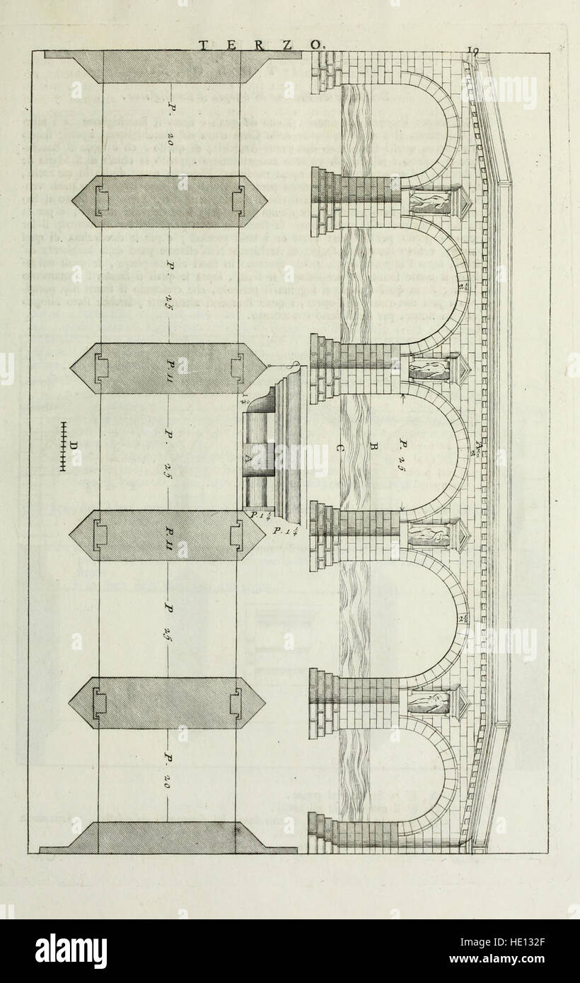 Andrea Palladio's *I Quattro Libri dell'Architettura* (The Four Books ...